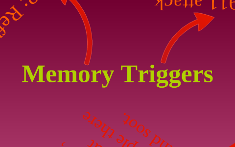 memory triggers by Aidan Eyre on Prezi