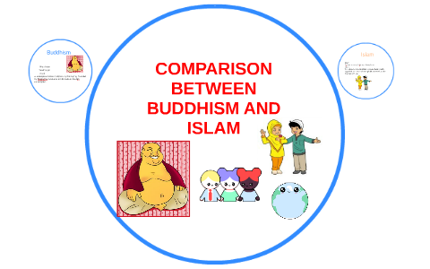 COMPARISON BETWEEN BUDDHISM AND ISLAM by Ingrid Jones on Prezi