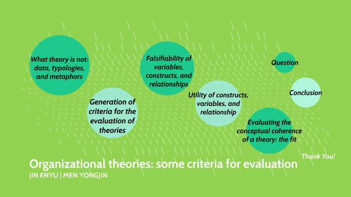 Organizational theories: some criteria for evaluation by Angel Men on Prezi