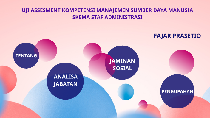 MANAJEMEN SUMBER DAYA MANUSIA by F P on Prezi