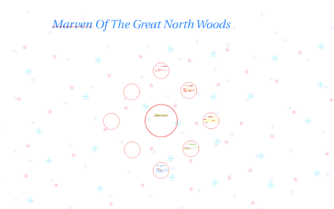 Marven Of The Great North Woods by Sarah Abubaker on Prezi