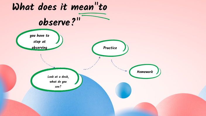 what it means to observe by Danila Colosi-Carrano on Prezi
