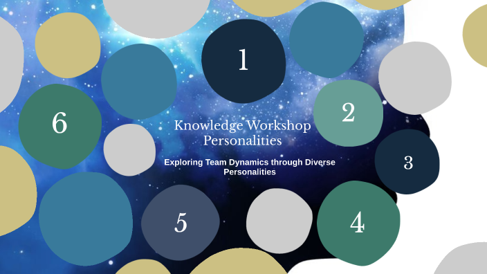 Knowledge Workshop - Personalities by Manuele Ferrer on Prezi