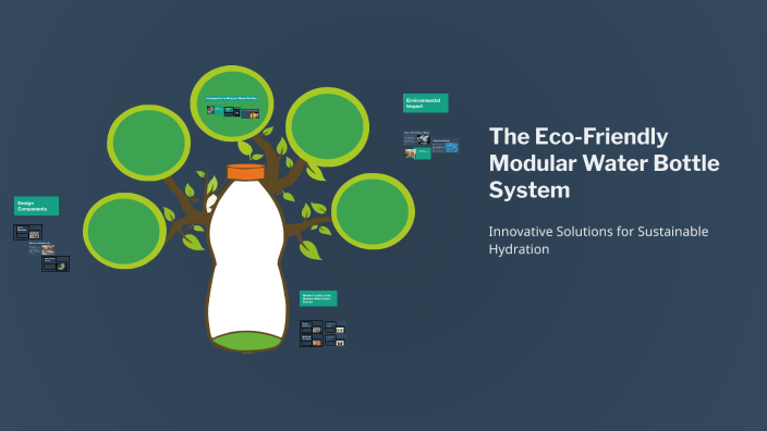 The Eco-Friendly Modular Water Bottle System by Space Space on Prezi