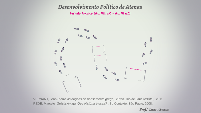 Estudo de Caso: Atenas - Mundo Grego by laura souza on Prezi