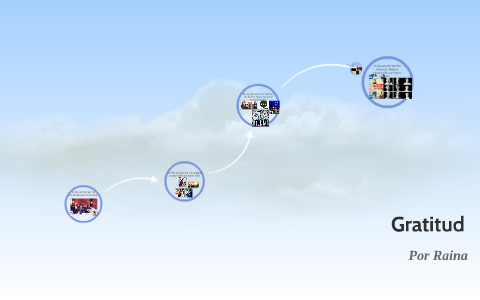 Gratitud by Raina Cohen on Prezi