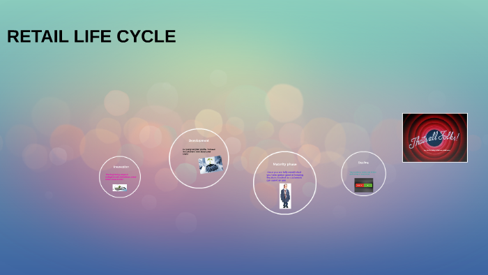 RETAIL LIFE CYCLE by justin eddy on Prezi