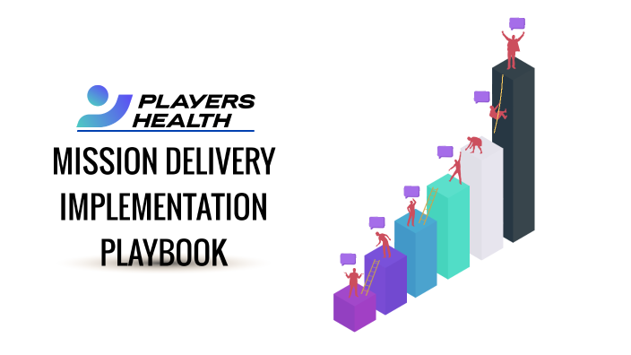 Mission Delivery Implementation Sessions by Kyle Lubrano on Prezi