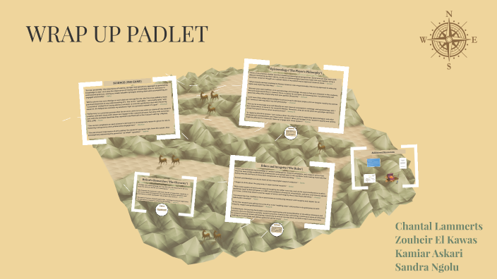 WRAP UP PADLET PRESENTATION by Zouheir El Kawas on Prezi