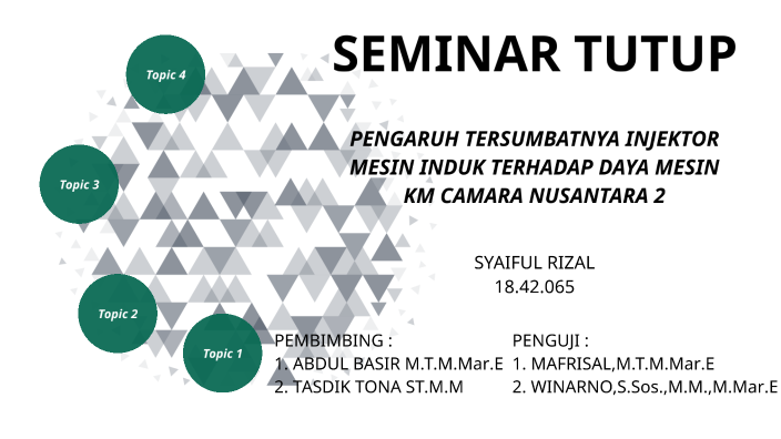 seminar syaiful rizal by Thariq Alfarizi on Prezi