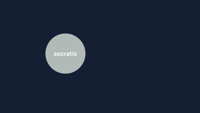 socratic time managment by amberley Novikoff on Prezi