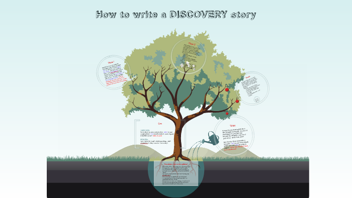 How to write a DISCOVERY story by Kieryn Bateman on Prezi