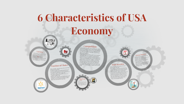 6 Characteristics of Capitalism by Alden Jettpace on Prezi