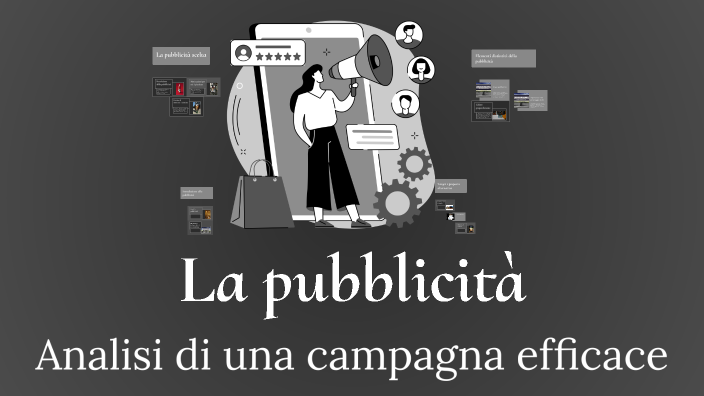 La pubblicità by Hong Ye Zhou on Prezi