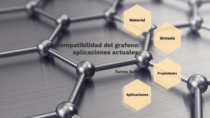 Biocompatibilidad v2 by Sofia torres on Prezi