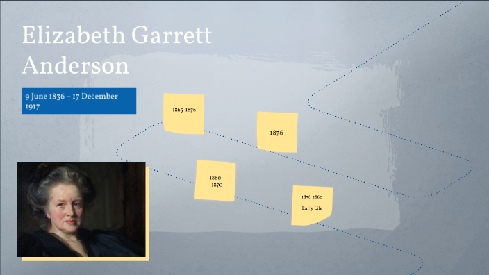 Elizabeth Garrettt Anderson by Sarah Davenport on Prezi