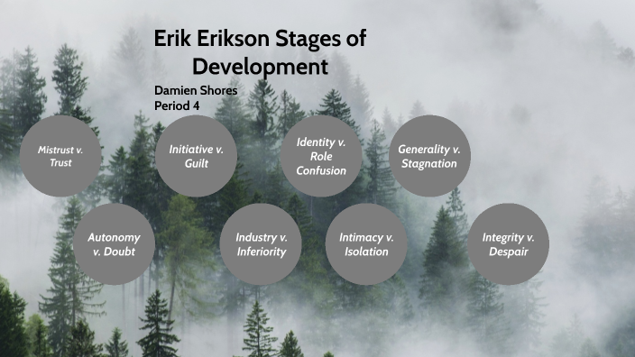 Erikson Project by Ariana Naomi Shores on Prezi