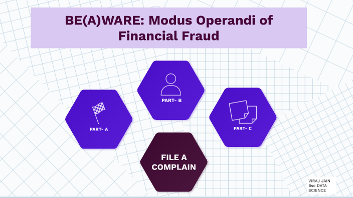 RBI BEAWARE by Viraj Jain on Prezi