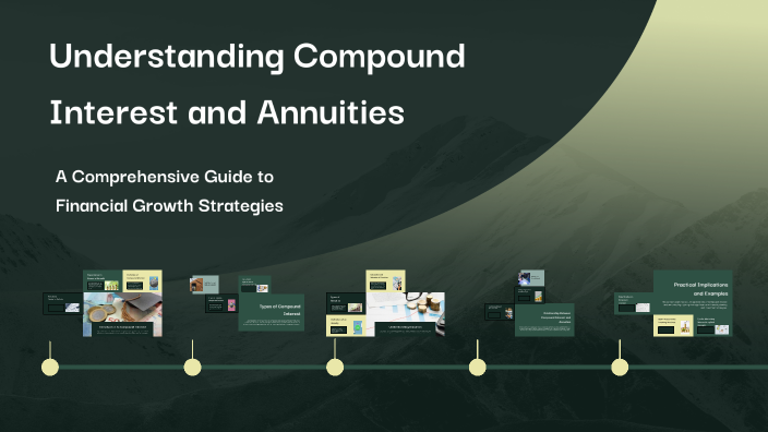 Understanding Compound Interest and Annuities by RJ on Prezi