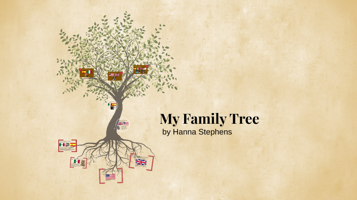 Family Tree by hanna stephens on Prezi
