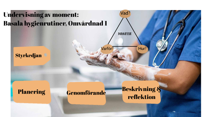 My & Viktor - Basala hygienrutiner by Viktor Runesson on Prezi