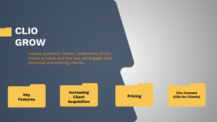 CRM - Clio Grow by Gabriella Thomas on Prezi