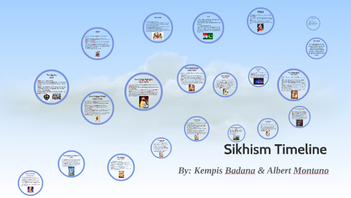 Sikhism Timeline by Albert Montano on Prezi
