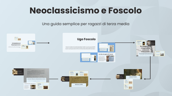 Neoclassicismo e Foscolo by Alice Rubino on Prezi