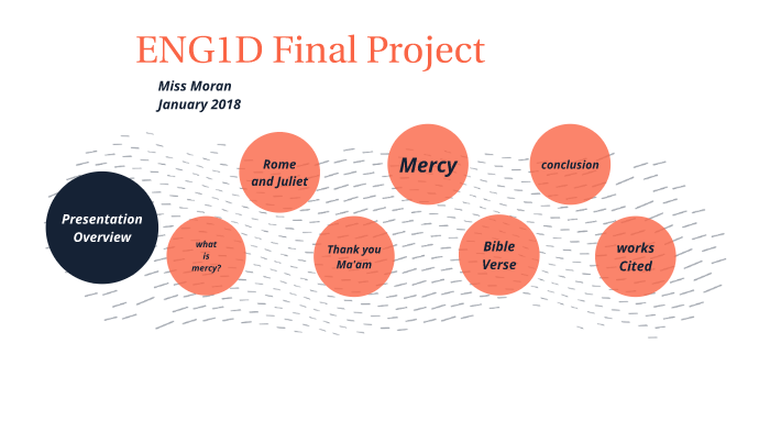 English Final Project By Jorja Grubb english-final-project-by-jorja-grubb