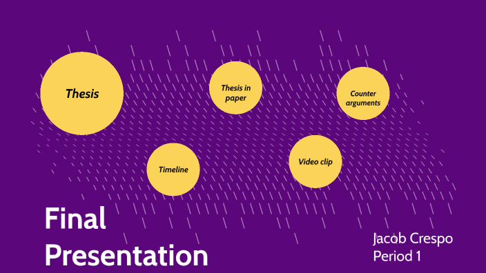 Final Presentation by jacob crespo on Prezi