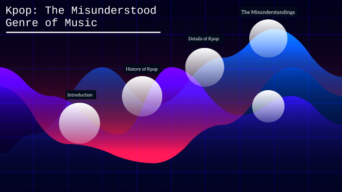 Kpop: The Misunderstood Genre of Music by Sydney Wright on Prezi