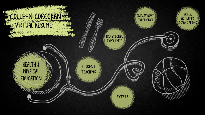 Student Teaching Portfolio_Corcoran by Colleen Corcoran on Prezi