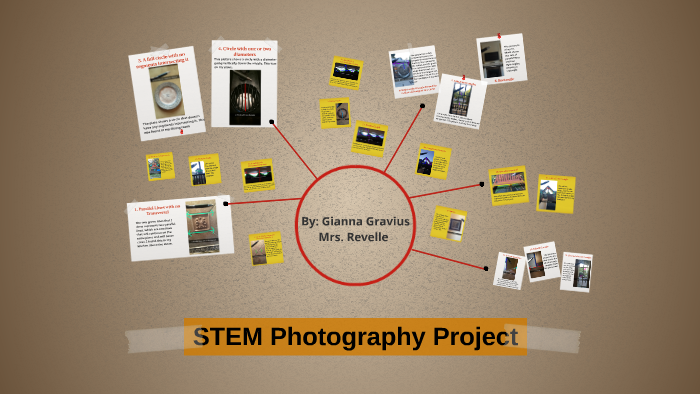STEM Photography Project by Gianna Gravius on Prezi