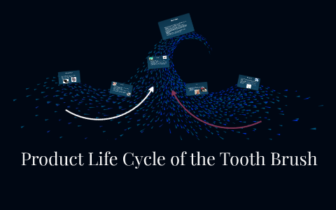 Product Life Cycle of the Tooth Brush by Alli Theisen