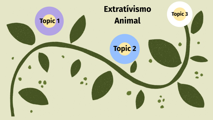 Extratívismo Animal by Andriane vieira on Prezi