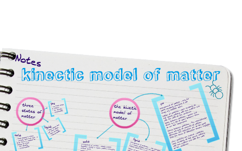 Physics - Chapter 9 - Kinetic Model of Matter. by yulianti you on Prezi