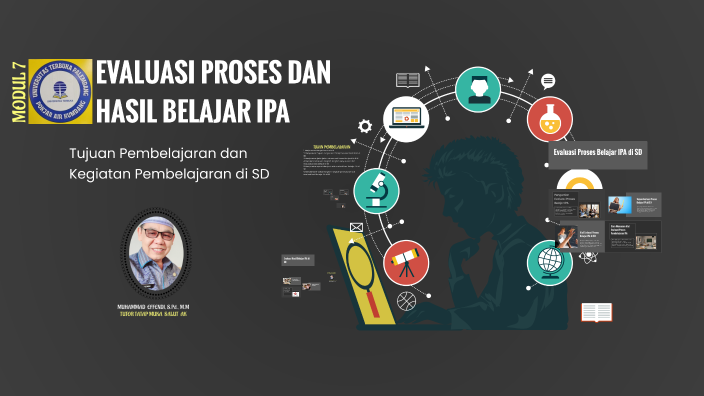 MODUL 7 EVALUASI PROSES DAN HASIL BELAJAR IPA by muhammad effendi on Prezi
