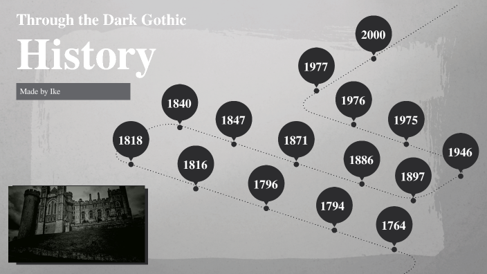 The Gothic Novel History by Ike Opeifa on Prezi