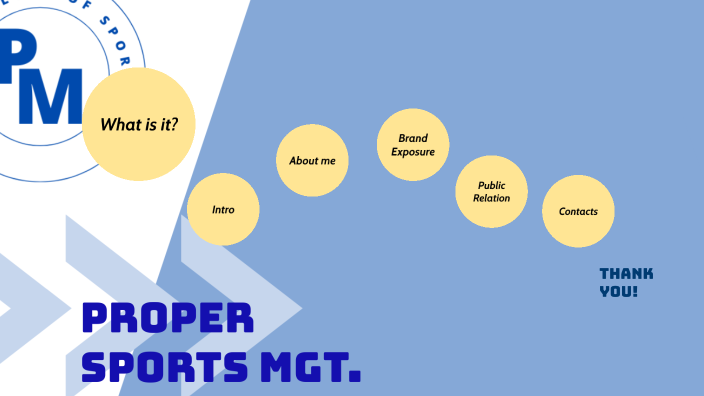 Proper Sports by Manuel Eboli on Prezi