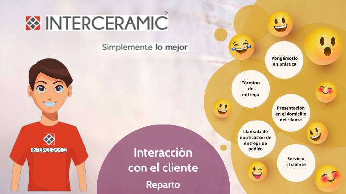 Servicio al cliente (reparto) by Reclutamiento Interceramic on Prezi
