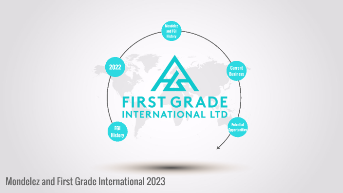 Mondelez and FGI 2023 by First Grade International on Prezi