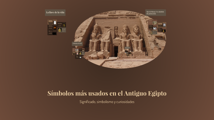 Símbolos más usados en el Antiguo Egipto by Magdalena Butler on Prezi