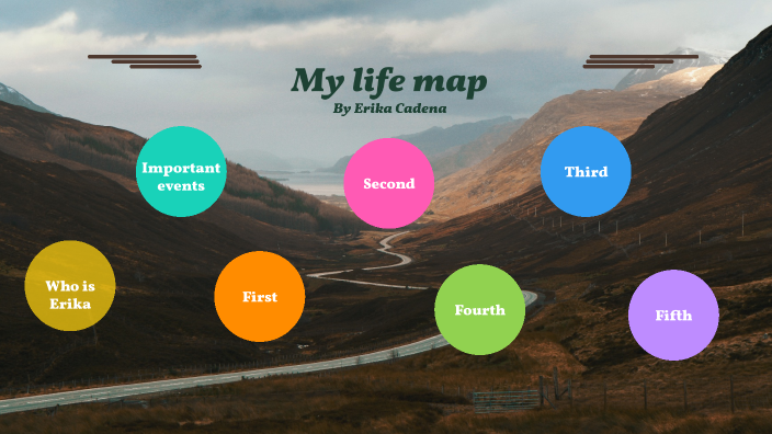 My life map by Erika Cadena on Prezi