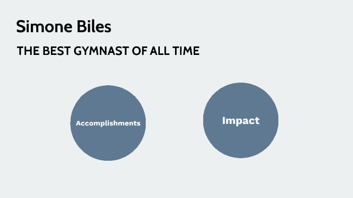 Simone Biles by Bridget Phelan on Prezi