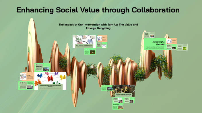 Enhancing Social Value through Collaboration by Liam Cooke on Prezi