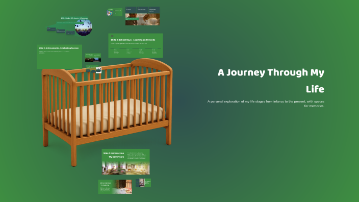 A Journey Through My Life by Arvie Bitong on Prezi