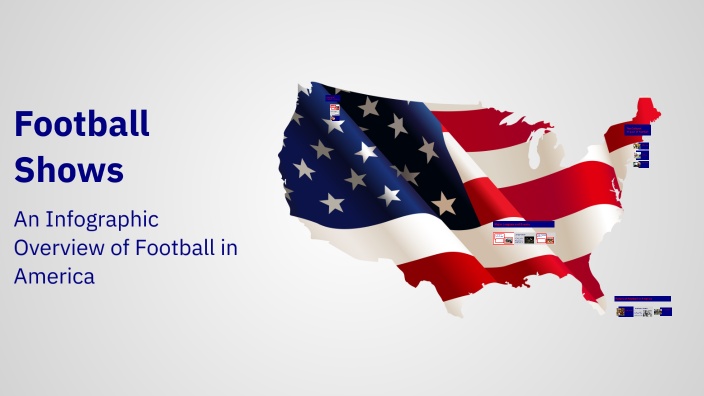 Football Shows by Alex Muturi on Prezi