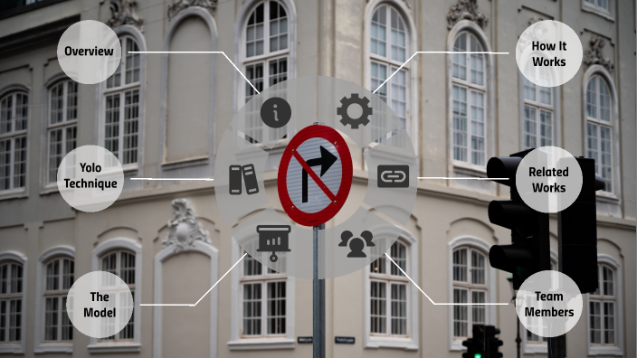 YOLOv8 Real Time Traffic Signs Detection by Anas kasasbeh on Prezi YOLOv8 Real Time Traffic Signs Detection by Anas kasasbeh on Prezi