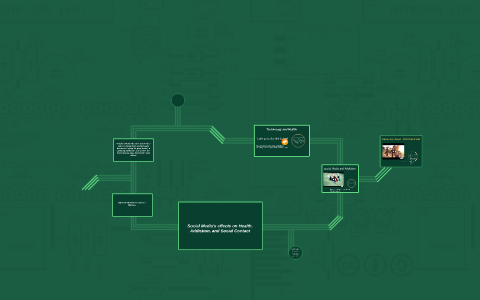 Social Media and Addiction by Hannah Rimmer on Prezi