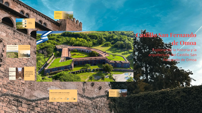 Castillo San Fernando de Omoa by edier on Prezi